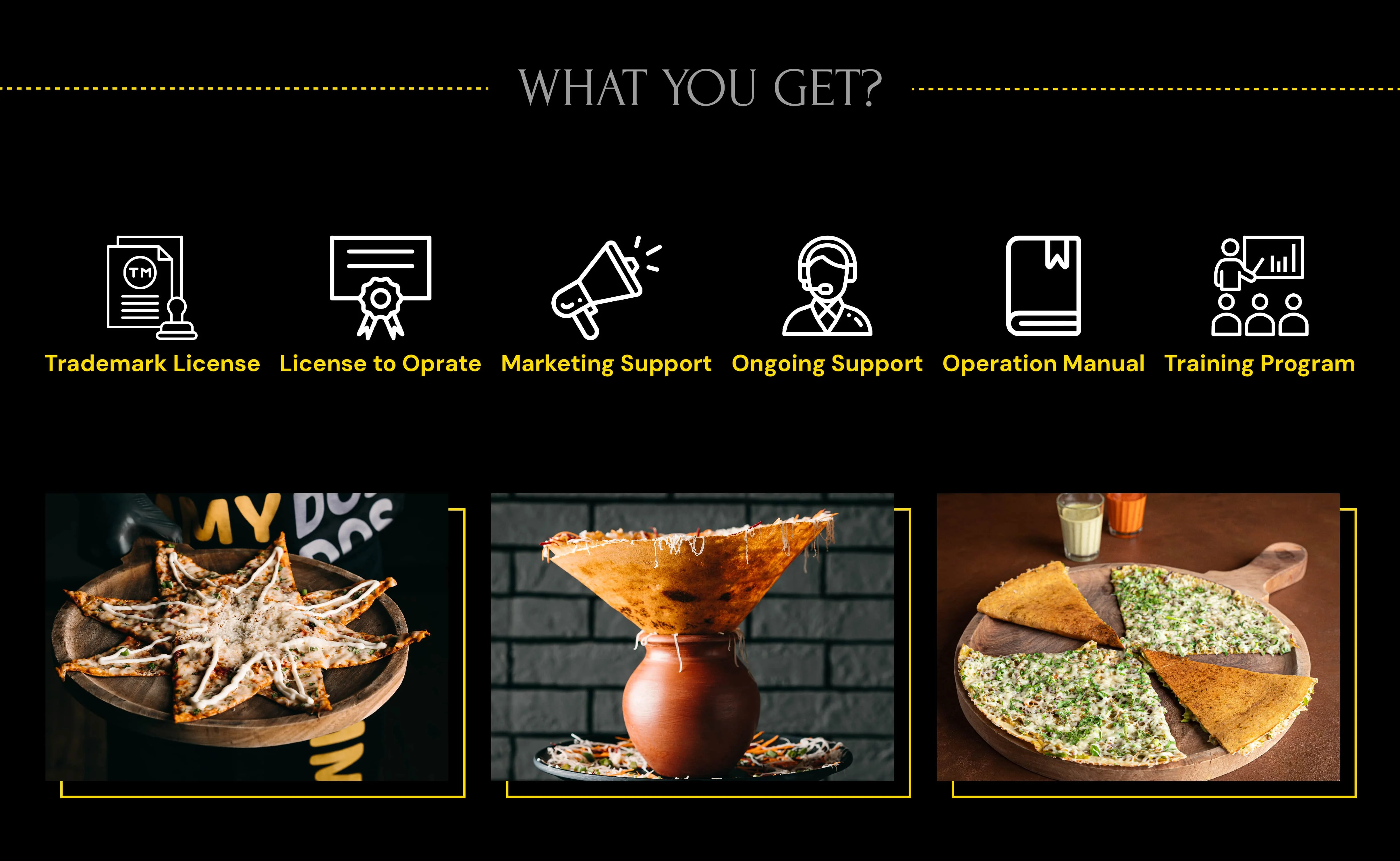 Yummy Dosa | Home