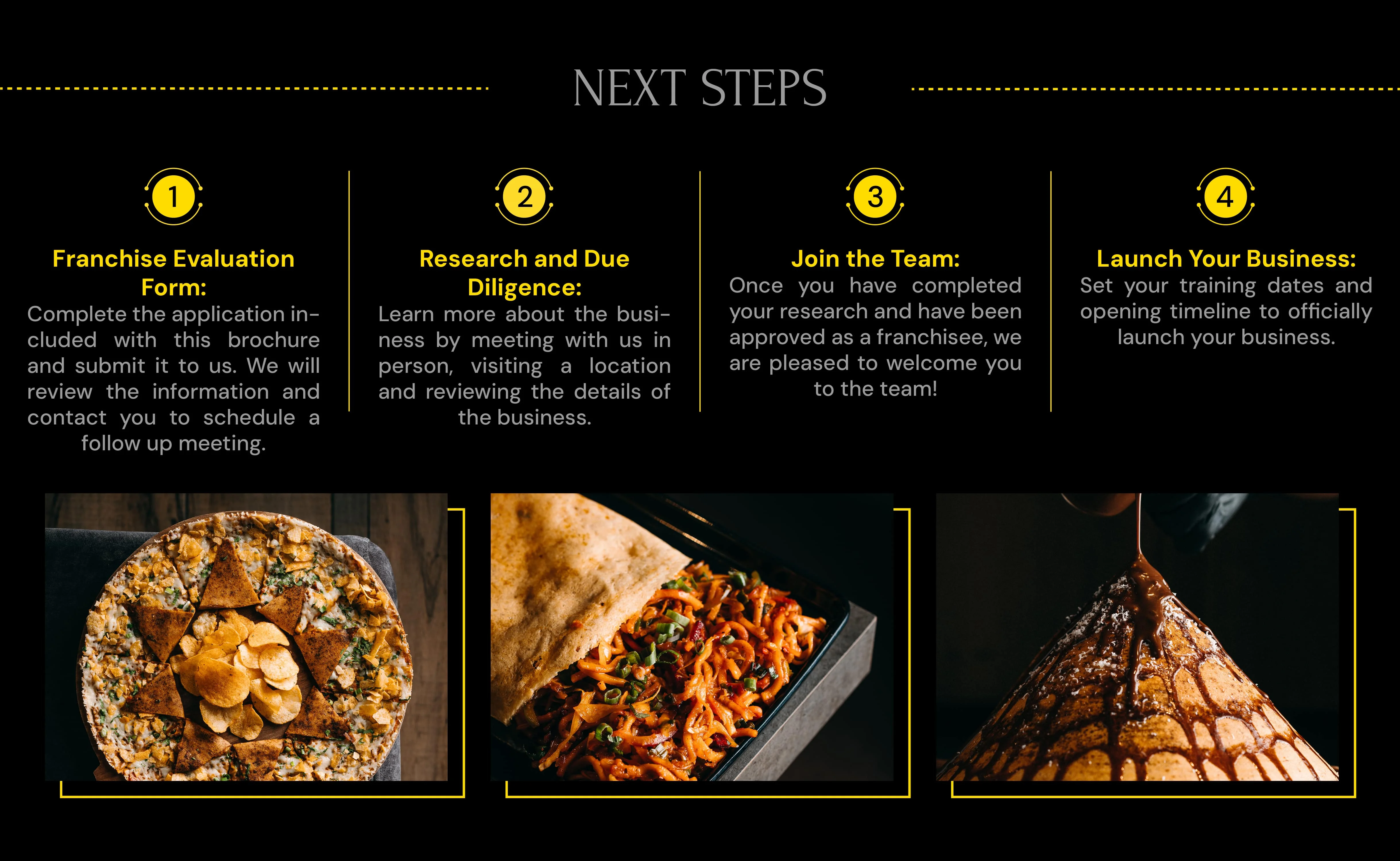 Yummy Dosa | Home